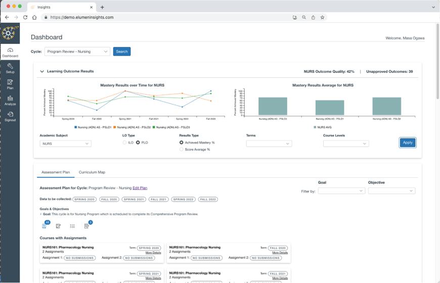 Curriculum mapping with Insights: Enhancing program effectiveness in ...